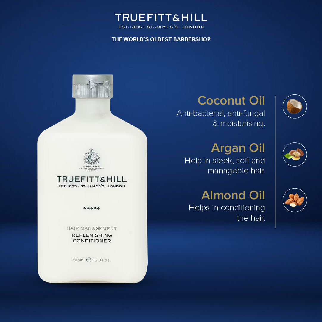 Products – Truefitt & Hill India