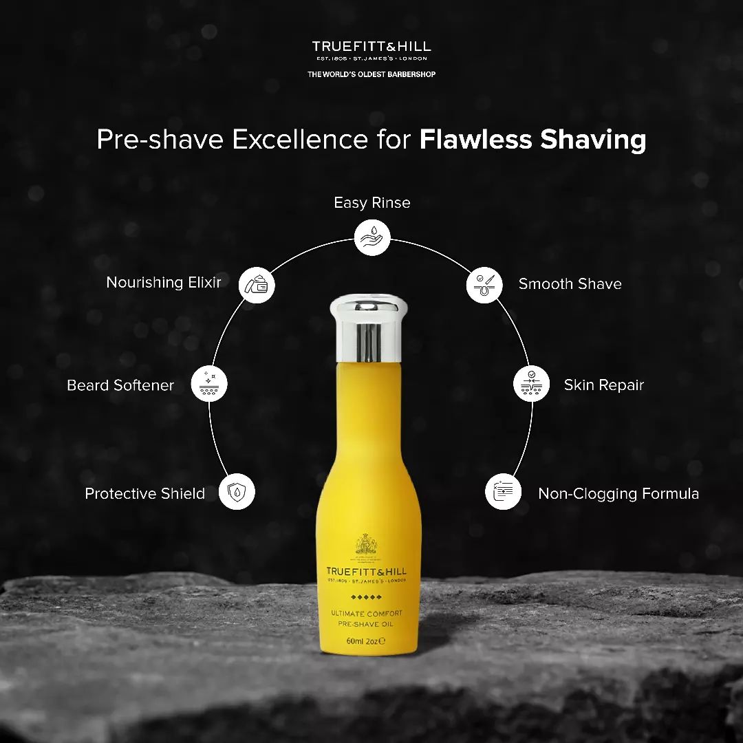Buy Pre Shave Products – Pre Shave Oil, Cream & Skin Protector ...