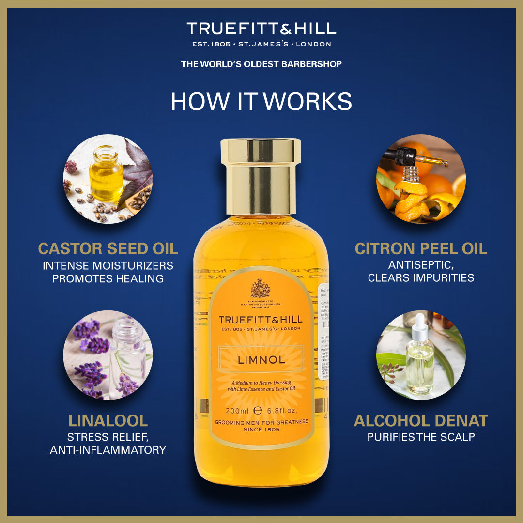 Products – Truefitt & Hill India